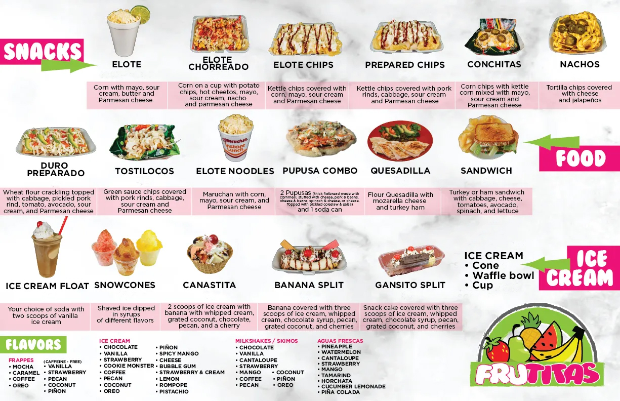 Menu – Frutitas